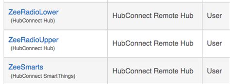 Release Hubconnect Share Devices Across Multiple Hubs No Longer