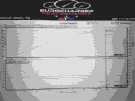 Lt1 Vs Lt4 Dyno Corvetteforum Chevrolet Corvette Forum Discussion
