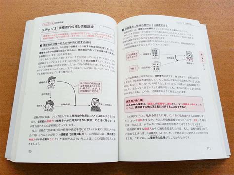 【行政書士の独学】半年で一発合格した勉強法【ガチ体験記】 行政書士の講座サーチ