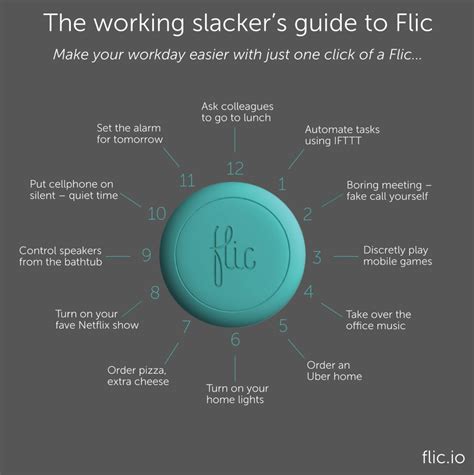 Flic Worlds Smartest Bluetooth Button