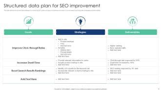 Structured Data Powerpoint Ppt Template Bundles