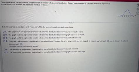 Solved Determine Whether The Graph Shown Could Represent A