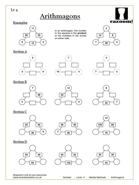 Arithmagon Pdf Teaching Mathematics