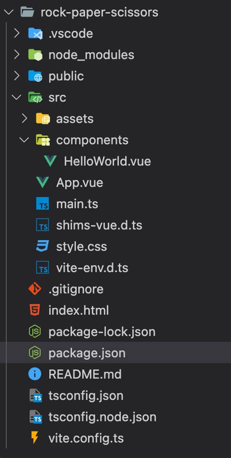 [vue3 typescript] 가위 바위 보 게임 만들기 1 프로젝트 만들기 itjs