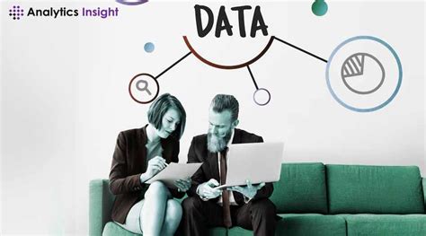 Analytics Insight® On Linkedin Datadriven Leadership Dataculture