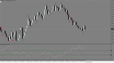 mt4 indicators with alerts signals page 414