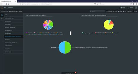 How To Utilize Multiple DNS Services To Increase Security