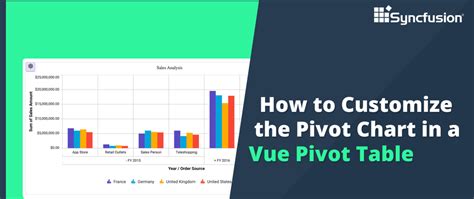 How To Customize The Pivot Chart In A Vue Pivot Table Dev Community