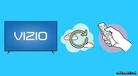 How To Reset Vizio TV 2025