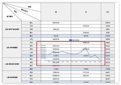 图表插入方式 · Gitbook