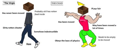 Indestructible R Projectzomboid