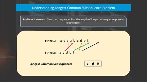 Ppt Longest Common Subsequence Problem Using Dynamic Programming