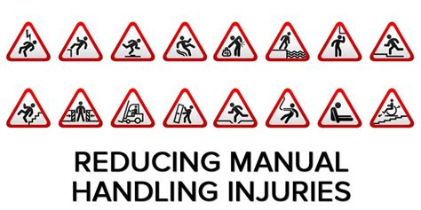 Reducing Manual Handling Injuries ABILITY GROUP Workers Compensation Health Safety