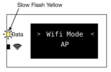 WiFi AP To DMX Routing