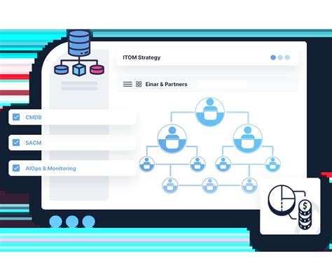 Governance Models Einart Partners