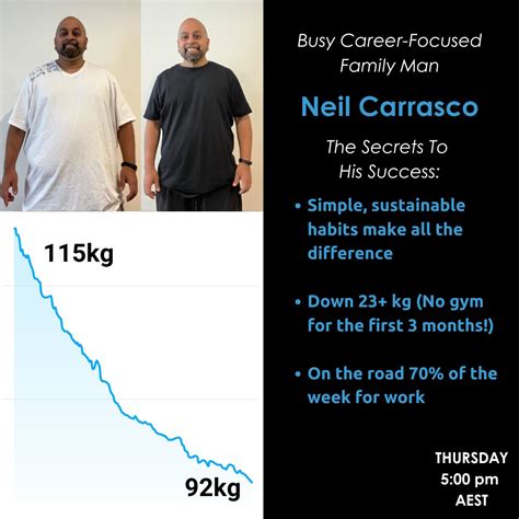 Thank You Scott Dillon Im Looking Forward To Sharing A Special