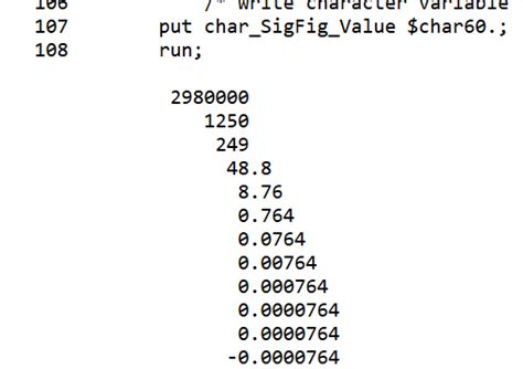 Proc Fcmp Wd Format Issue Sas Support Communities