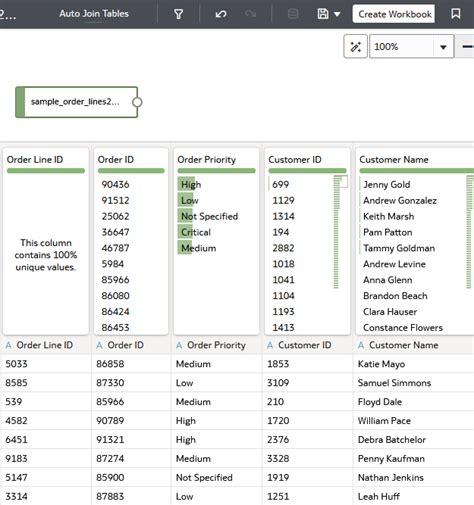 Export Your Oracle Analytics Workbook To Excel