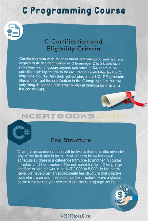 C Language Course Details Duration Certification Eligibility Fees Jobs
