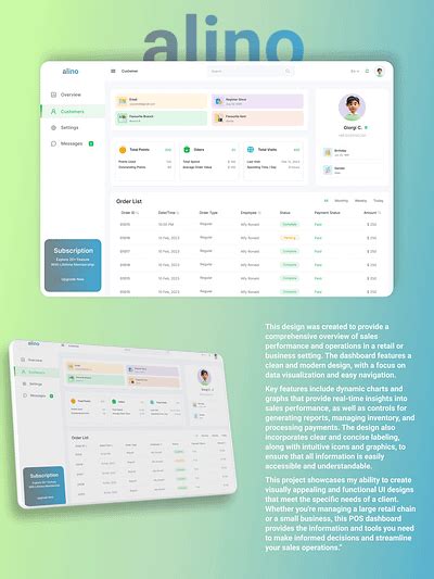 data visualization ui design designs themes templates and