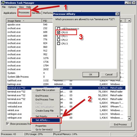 How To Set Affinity In MetaTrader 4 MT4 On A Windows VPS With 2 Or
