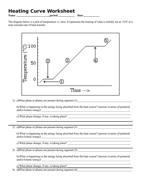 Heating Curve Wrksht V2 Heating Curve Worksheet Name Period Date