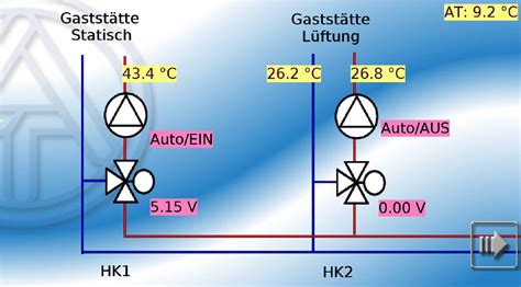 Heating And Ventilation Reference Projects Company Technische Alternative