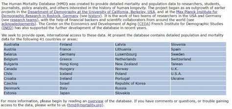 Human Mortality Databases Threads Thread Reader App