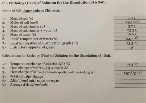 Solved Enthalpy Of Solution For The Dissolution Of A Salt
