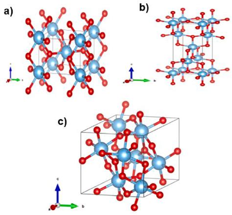 Structural Projections Generated By The Vesta Program For Tio 2 A Download Scientific