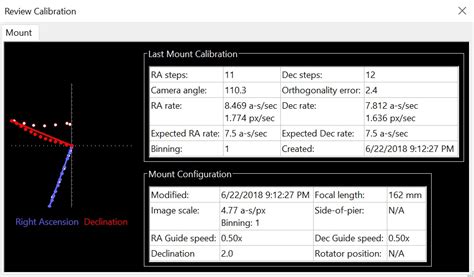 Phd2 Calibration Graph Question Beginning Deep Sky Imaging Cloudy
