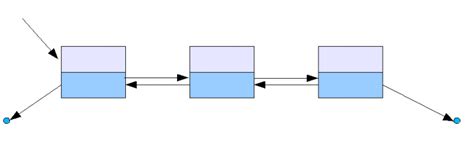 A Clear Guide On How To Remove Duplicates From A List Blog