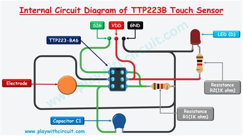 How To Interface TTP B Touch Sensor With Arduino