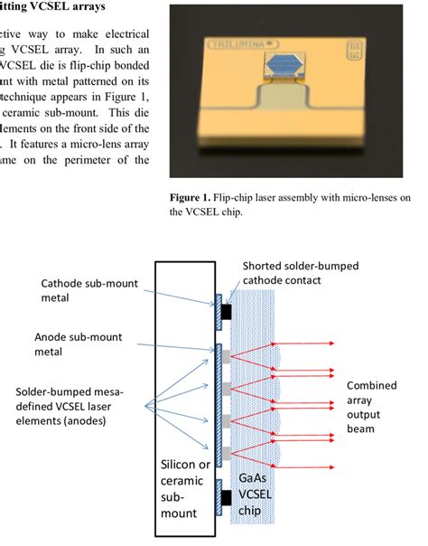 Cross Section Of Vcsel Array Structure Download Scientific Diagram