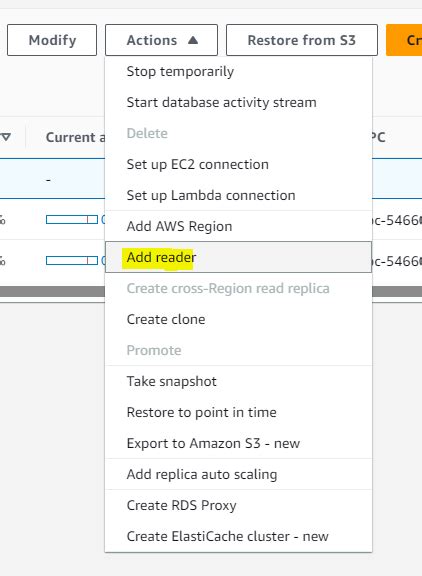 aws rds read replicas strategies for effective monitoring and