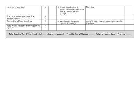 Copy Of Tag G3 Modified Crla Learner Pdf