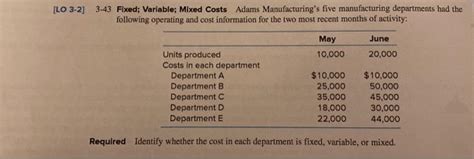 Solved Lo 3 2 3 43 Fixed Variable Mixed Costs Adams