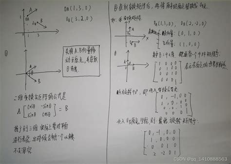 四维矩阵、翻转（包括镜像）、旋转、世界坐标和局部坐标四维矩阵旋转 Csdn博客