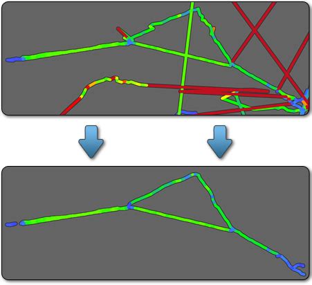 GPS Track Editor Basics
