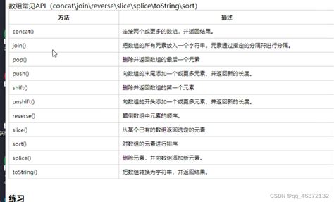 javascript数组操作api详解：拼接、转换与修改 csdn博客