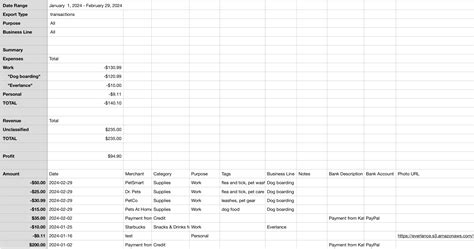 Cómo se vera la exportación de datos What Will the Data Export Look Like Centro de ayuda