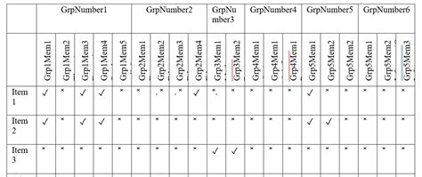 longtable displaying a long table with cells having vertical oriented