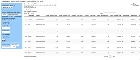 Vib Shiny Apps Server