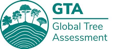 More Than One In Three Tree Species Worldwide Faces Extinction Iucn Red List Botanic Gardens