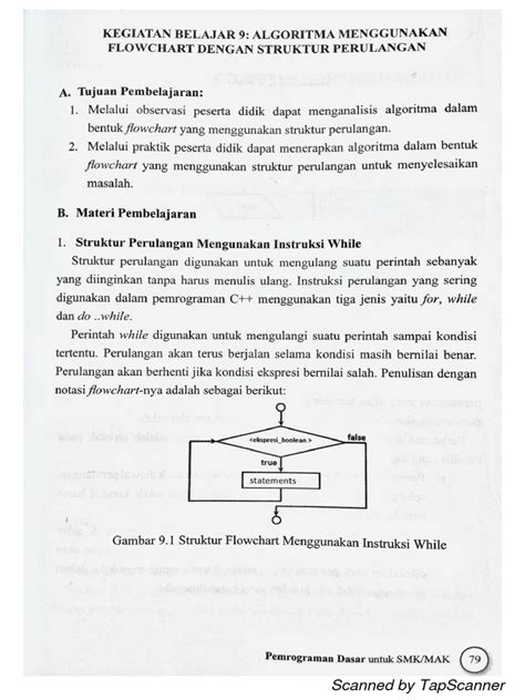 Materi 7 Flowchart Perulangan Pdf