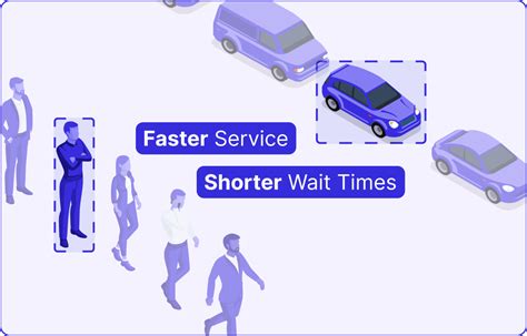 Object Detection Explained How Ai Identifies And Tracks Objects In Real Time Leverege