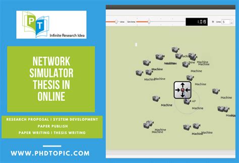 Network Simulator Thesis In Online Network Tool Help