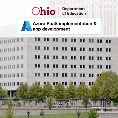 Azure Data Lake Integration For Accuweather People Tech Group