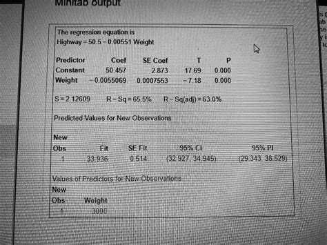 solved the minitab output shown below was obtained by using paired