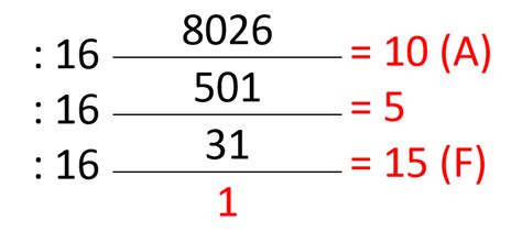 Pengertian Sistem Bilangan Desimal Dan Cara Konversi Bilangan Desimal Madenginer